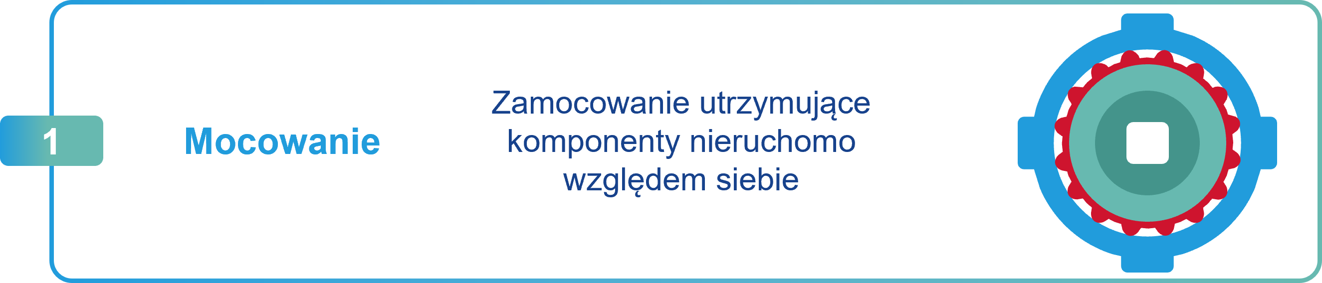 Co to jest Tolerance Ring? RENCOL® | Saint-Gobain