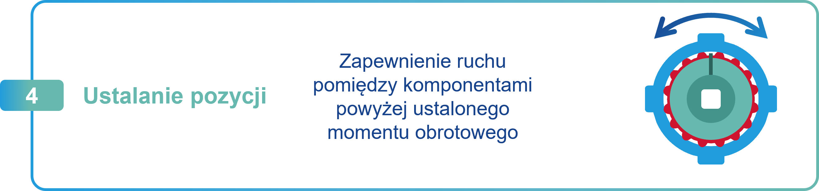 Co to jest Tolerance Ring? RENCOL® | Saint-Gobain