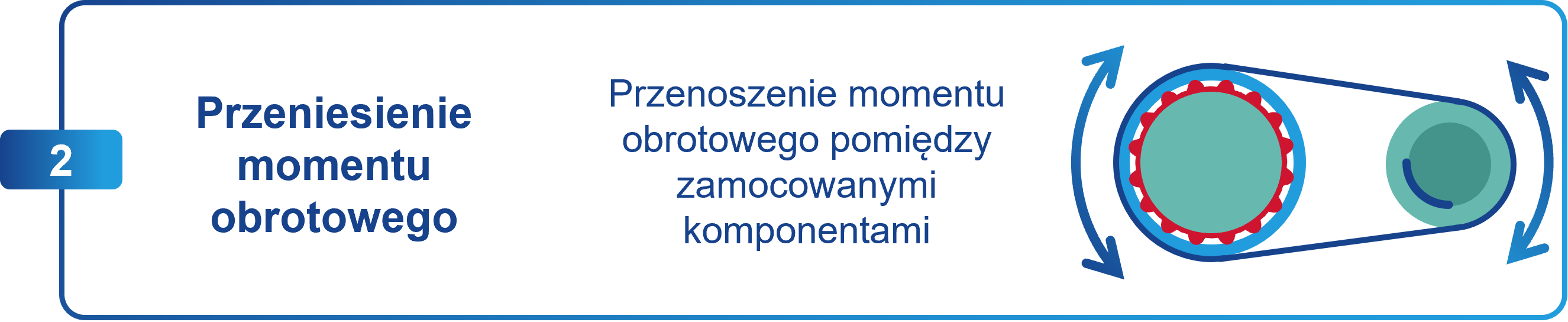 Co to jest Tolerance Ring? RENCOL® | Saint-Gobain